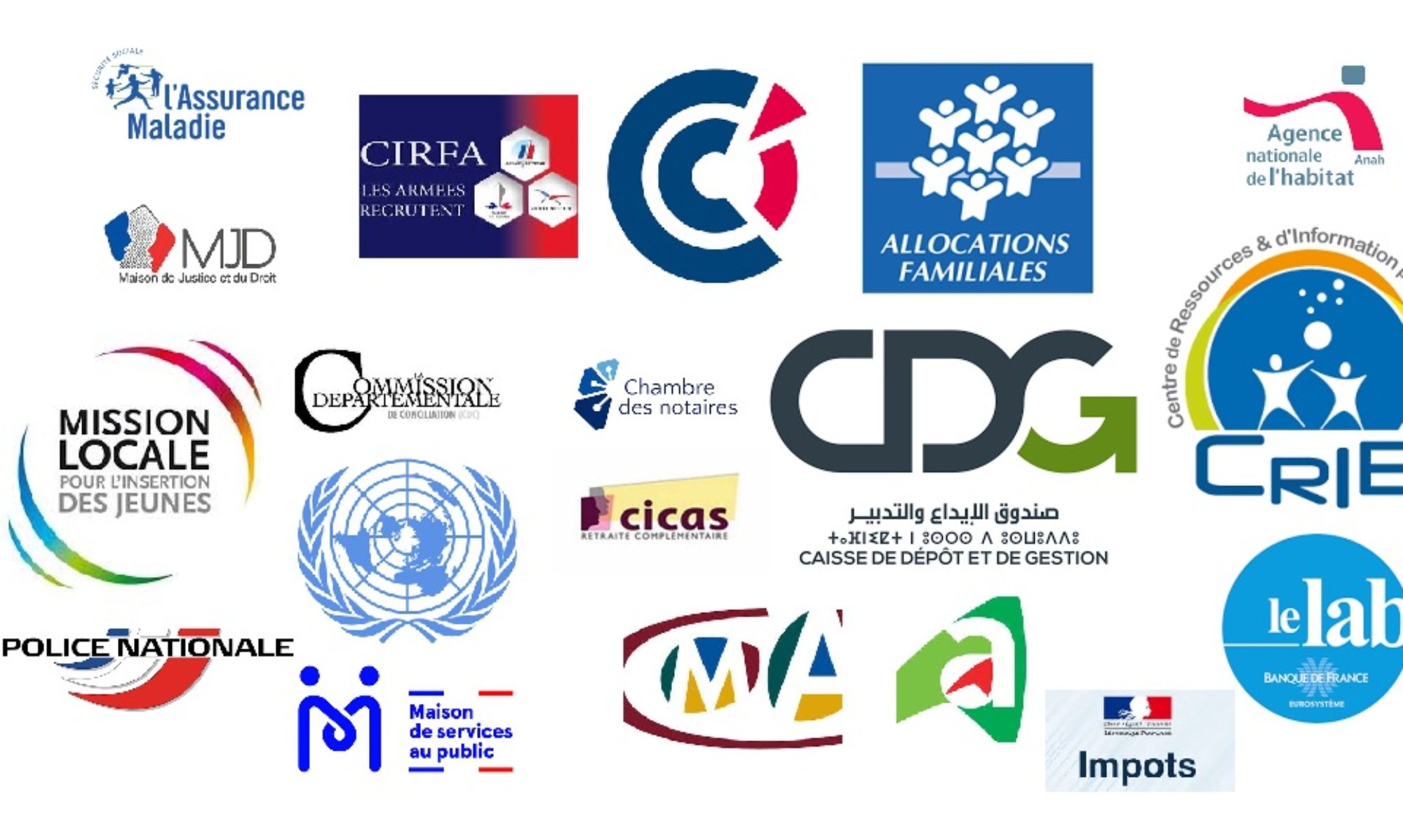 CPAM - Caisse primaire d'assurance maladie - AMELI - ANNUAIRE DES ...